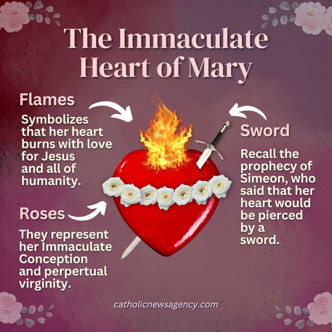 Immaculate Heart Of Mary Symbol