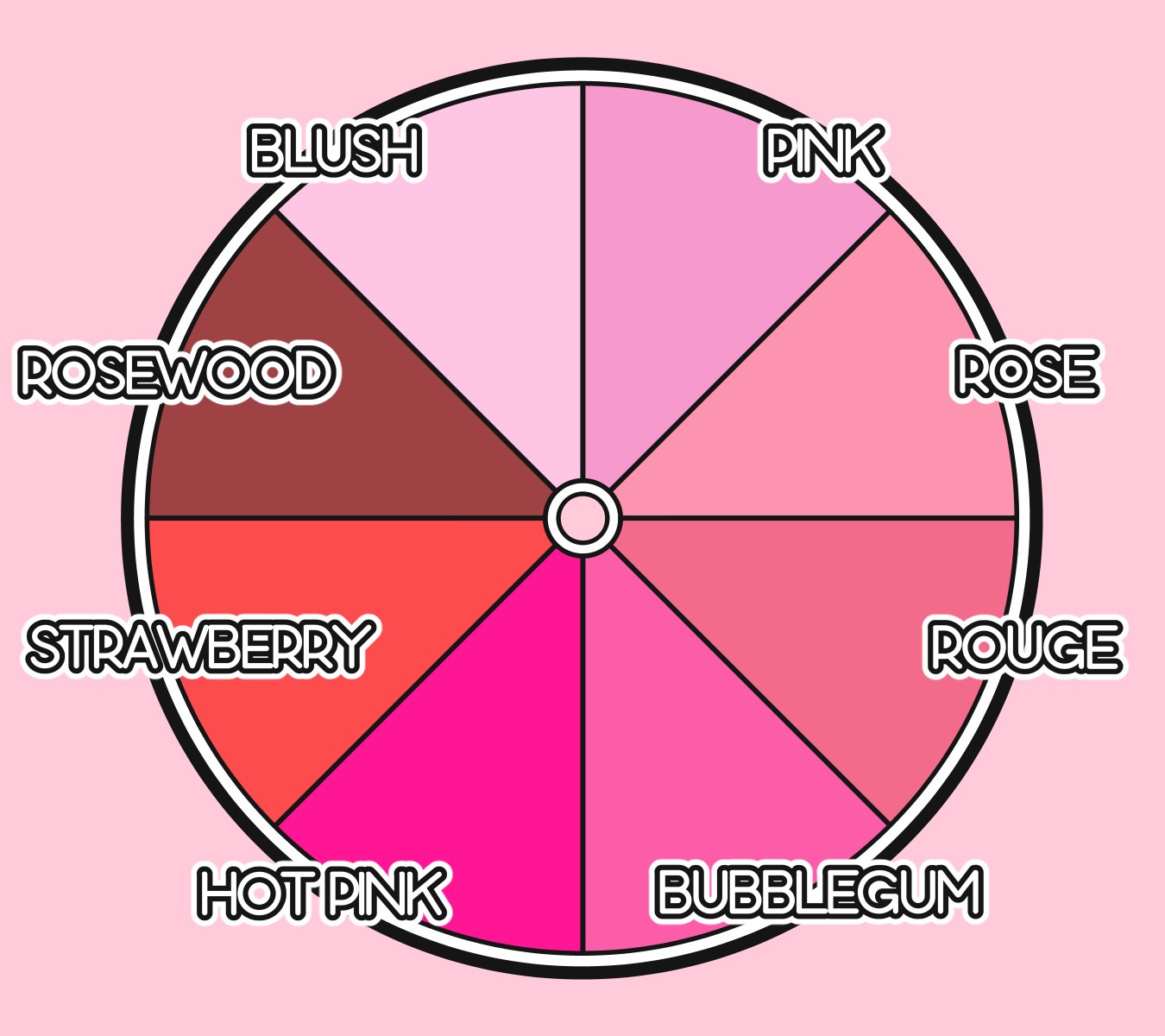 Shades Of Pink Color Wheel