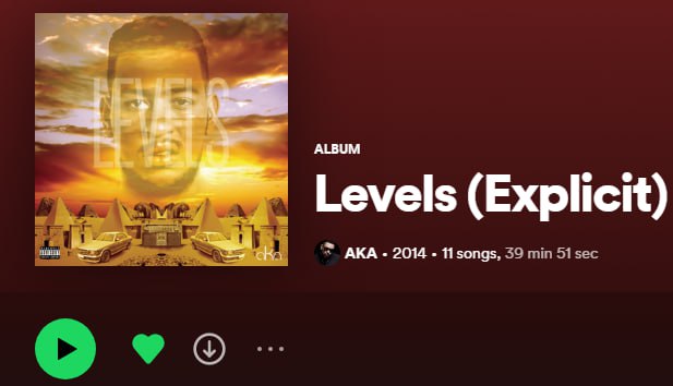 Aka Levels Cover