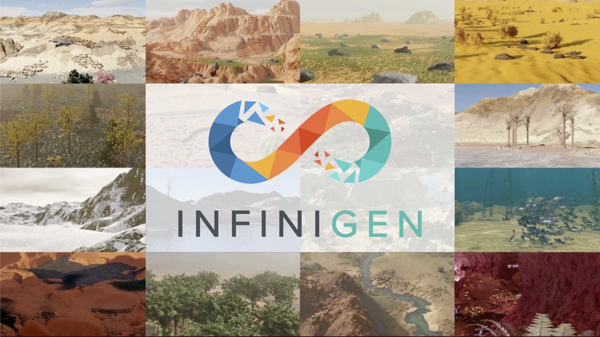 Princeton Vision & Learning Lab on Twitter: "Data drives progress in computer vision. We ...