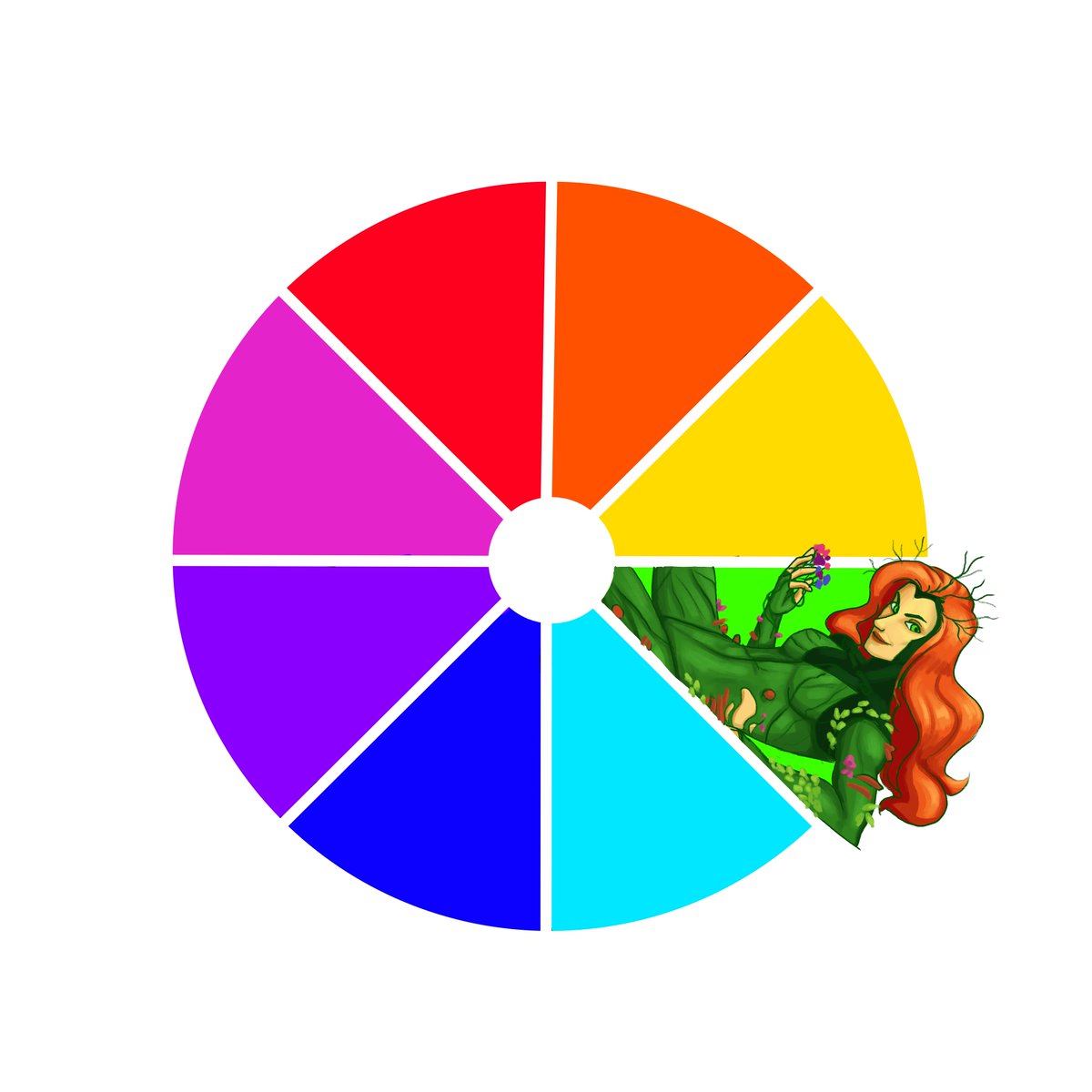 TIGRA, the Were Woman, the Half-Human Huntress on Twitter: "RT @BBismuto: Im doing a bisexual ...