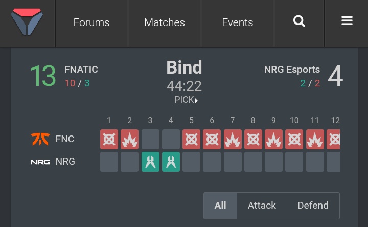 L Space 🇯🇵 on Twitter: "Agora que eu vi que a FNATIC ganhou da NRG e simplesmente meteu um 13-4 ...