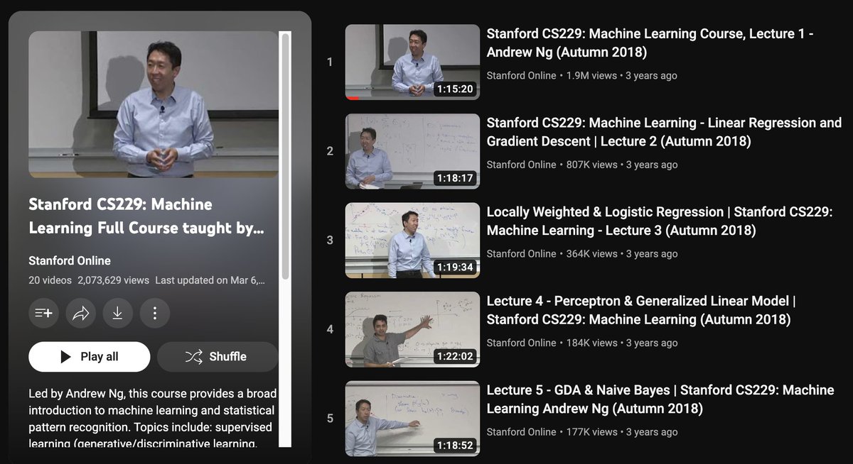 Stanford offers FREE Data Science Education! World-class courses on: - Machine Learning ...