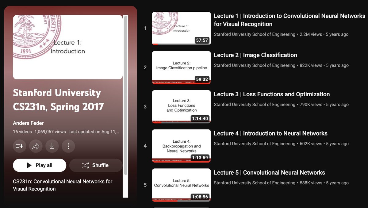 Stanford offers FREE Data Science Education! World-class courses on ...