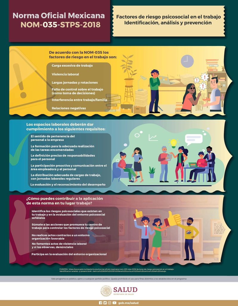 Secretaría de Salud del Estado de México on Twitter: "La NOM 035 tiene como objetivo establecer ...