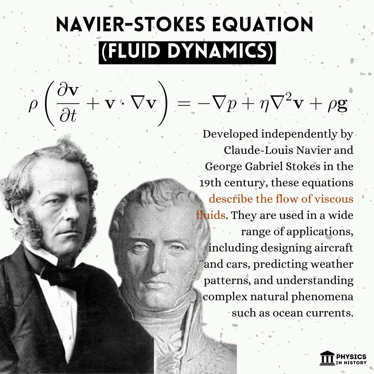 The most beautiful equations in Physics and Mathematics. A visual ...
