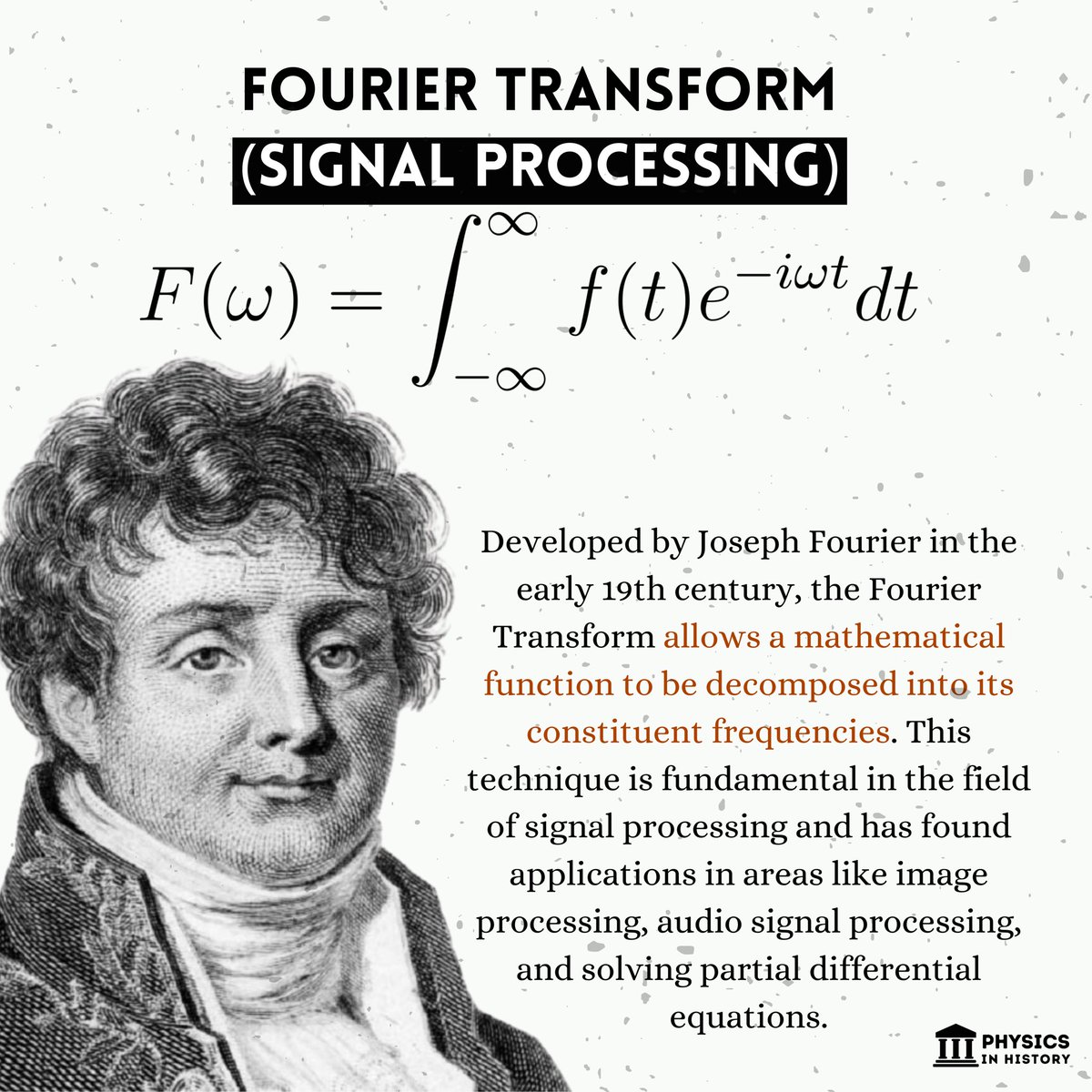 The most beautiful equations in Physics and Mathematics. A visual ...
