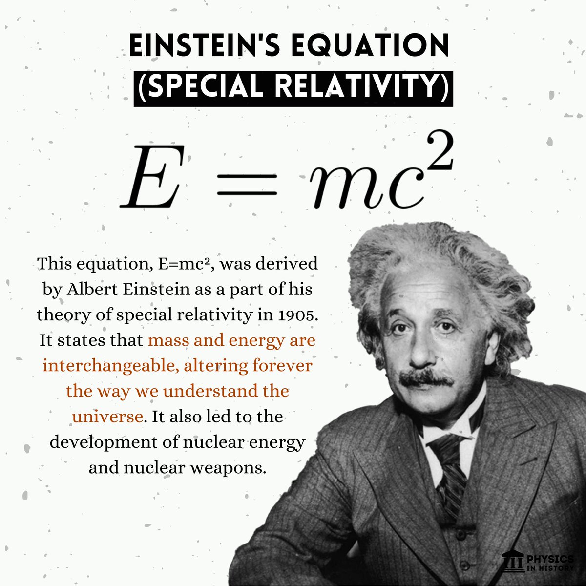 The most beautiful equations in Physics and Mathematics. A visual ...