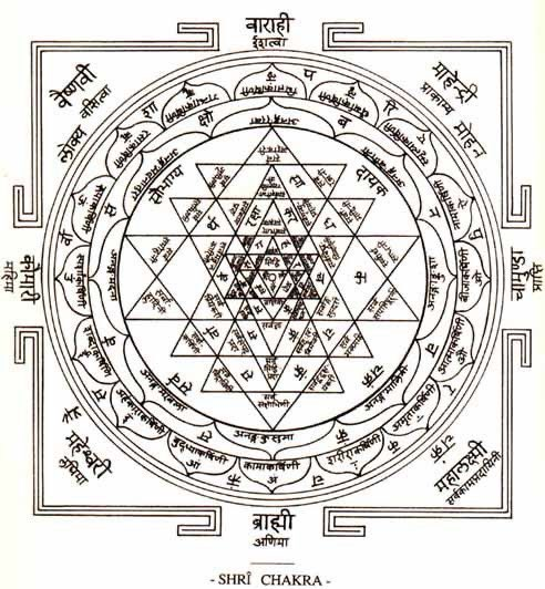 Part 3 - Yantra - The Geometry of the Spiritual Awakening Tantra ...