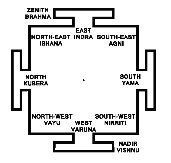 Part 3 - Yantra - The Geometry of the Spiritual Awakening Tantra ...