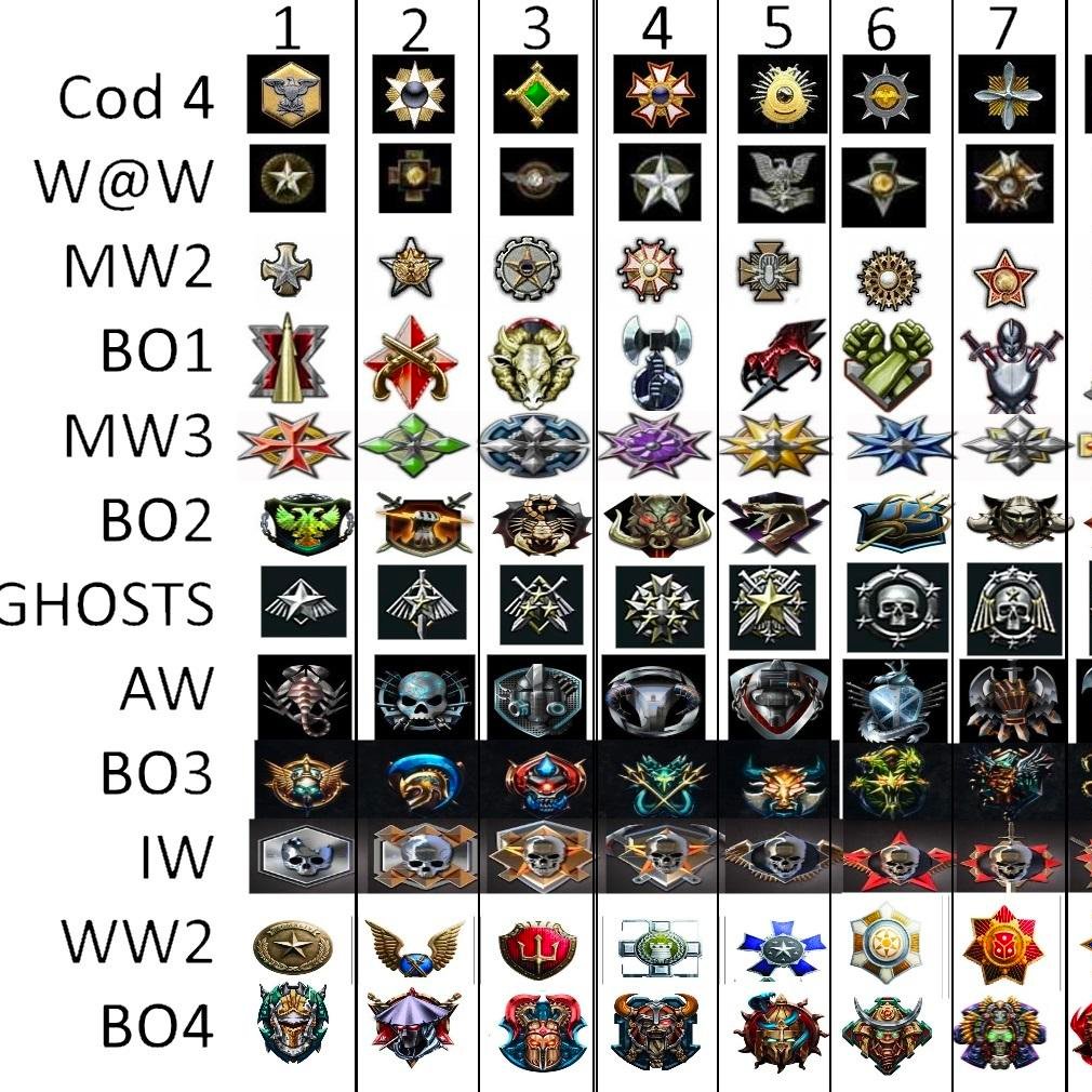 Aw Prestige Icons