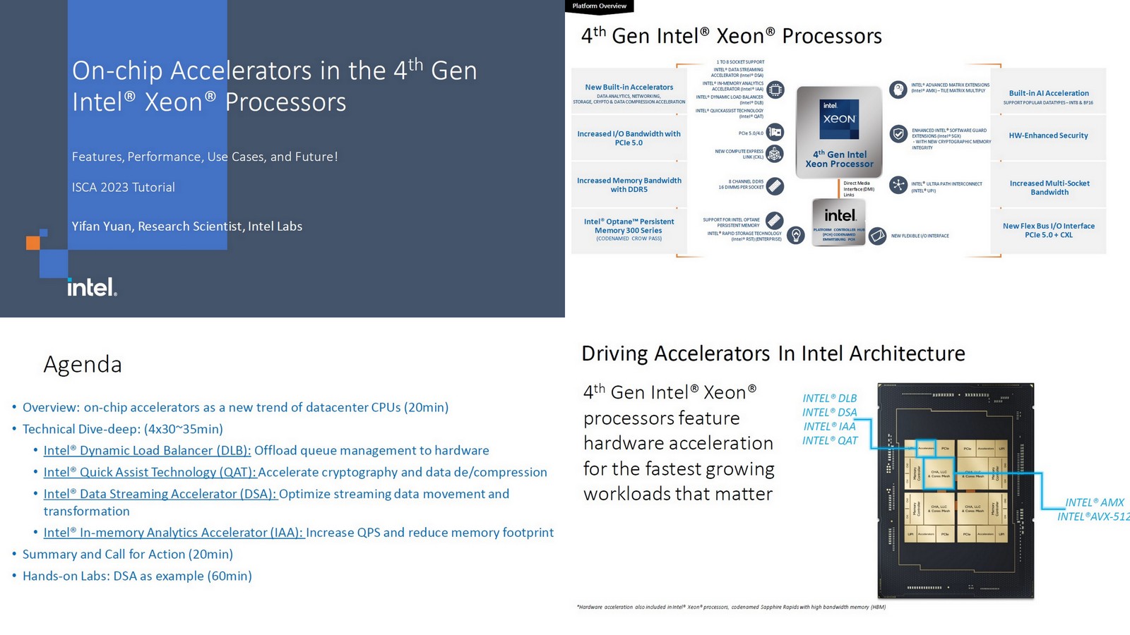 OGAWA, Tadashi on Twitter: "=> Intel On-chip Accelerators, ISCA 2023 Tutorial, Jun 17 2023 https ...