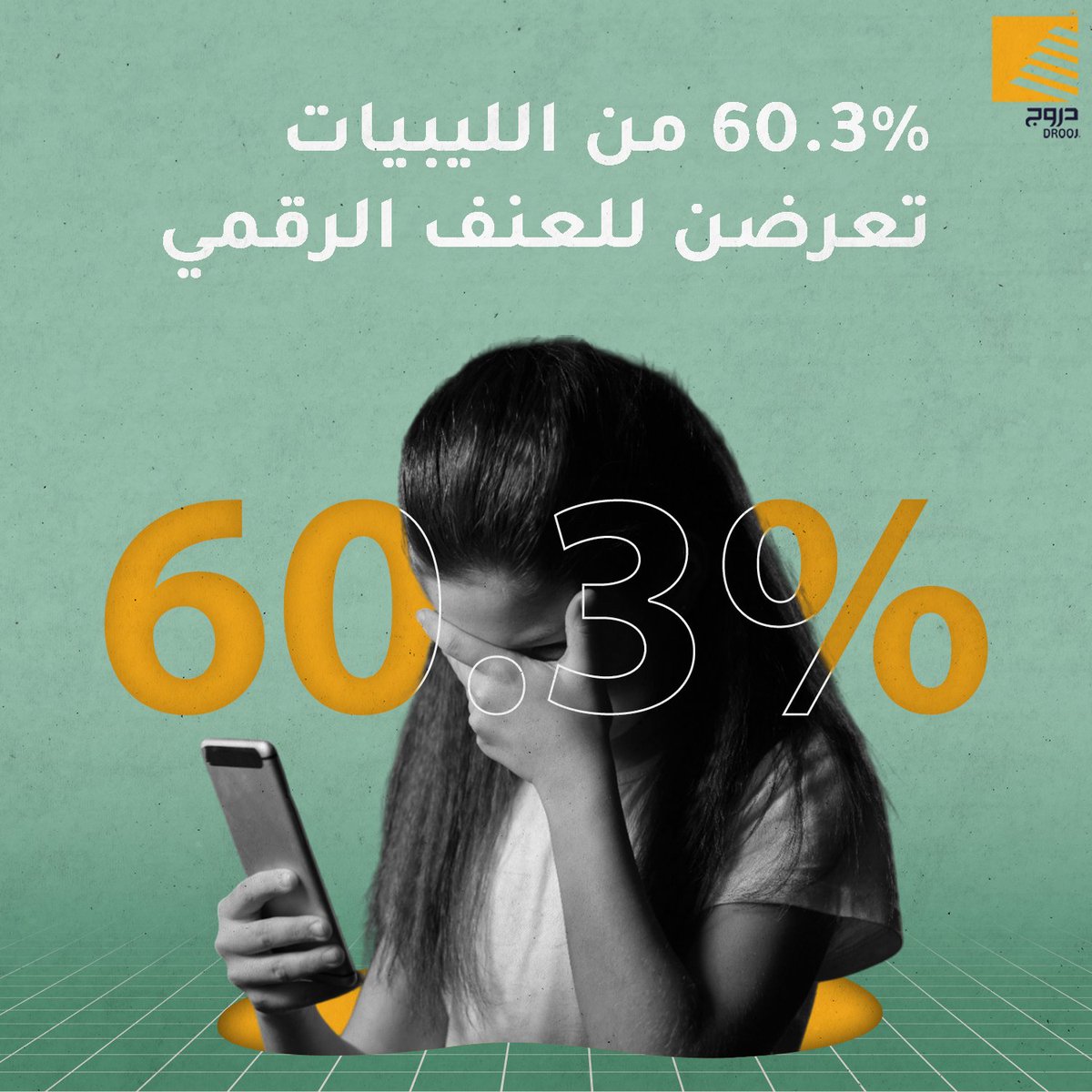 دروج Drooj On Twitter العنف ضد النساء من أكثر انتهاكات حقوق الإنسان