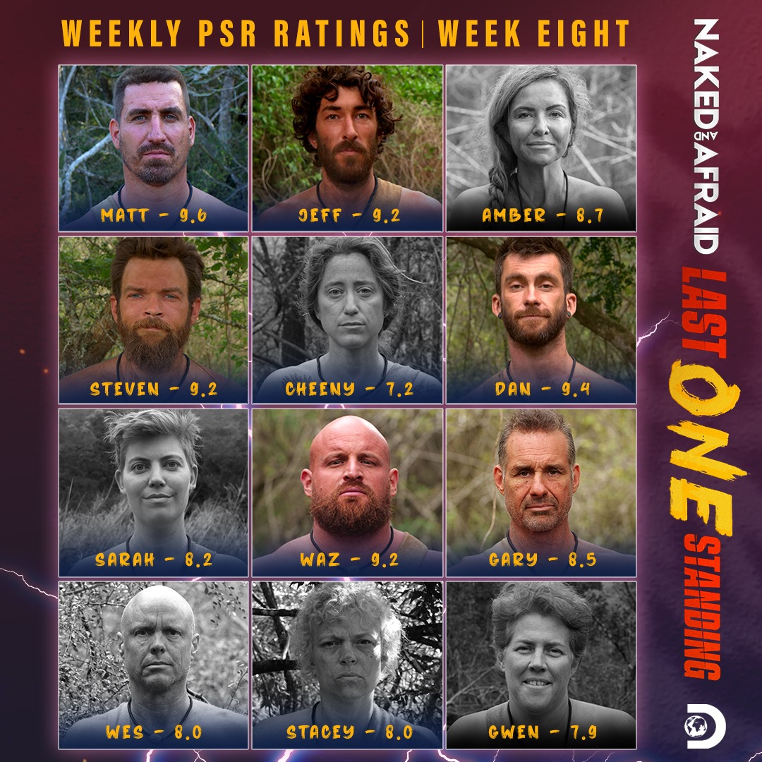 Naked and Afraid on Twitter: Naked and Afraid on Twitter:
