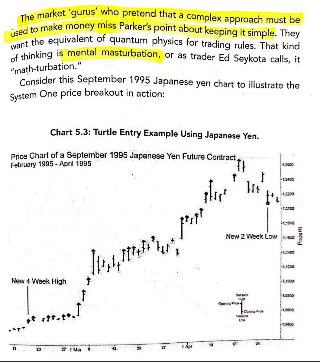 How to Capture big trends in Stocks? Learn from best book on Trend ...