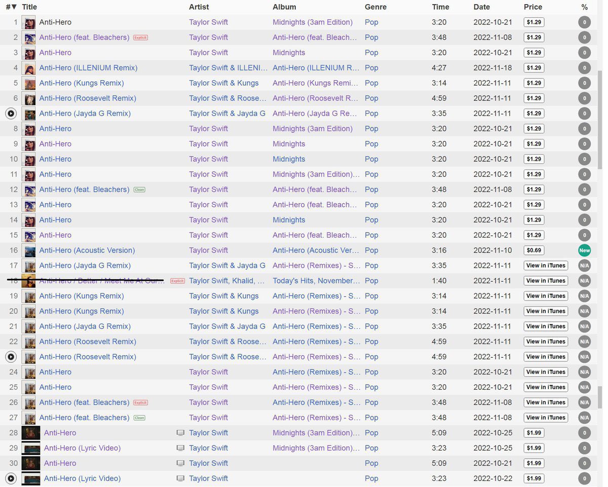 K E I T H 💼 on Twitter: "Mama let's research"