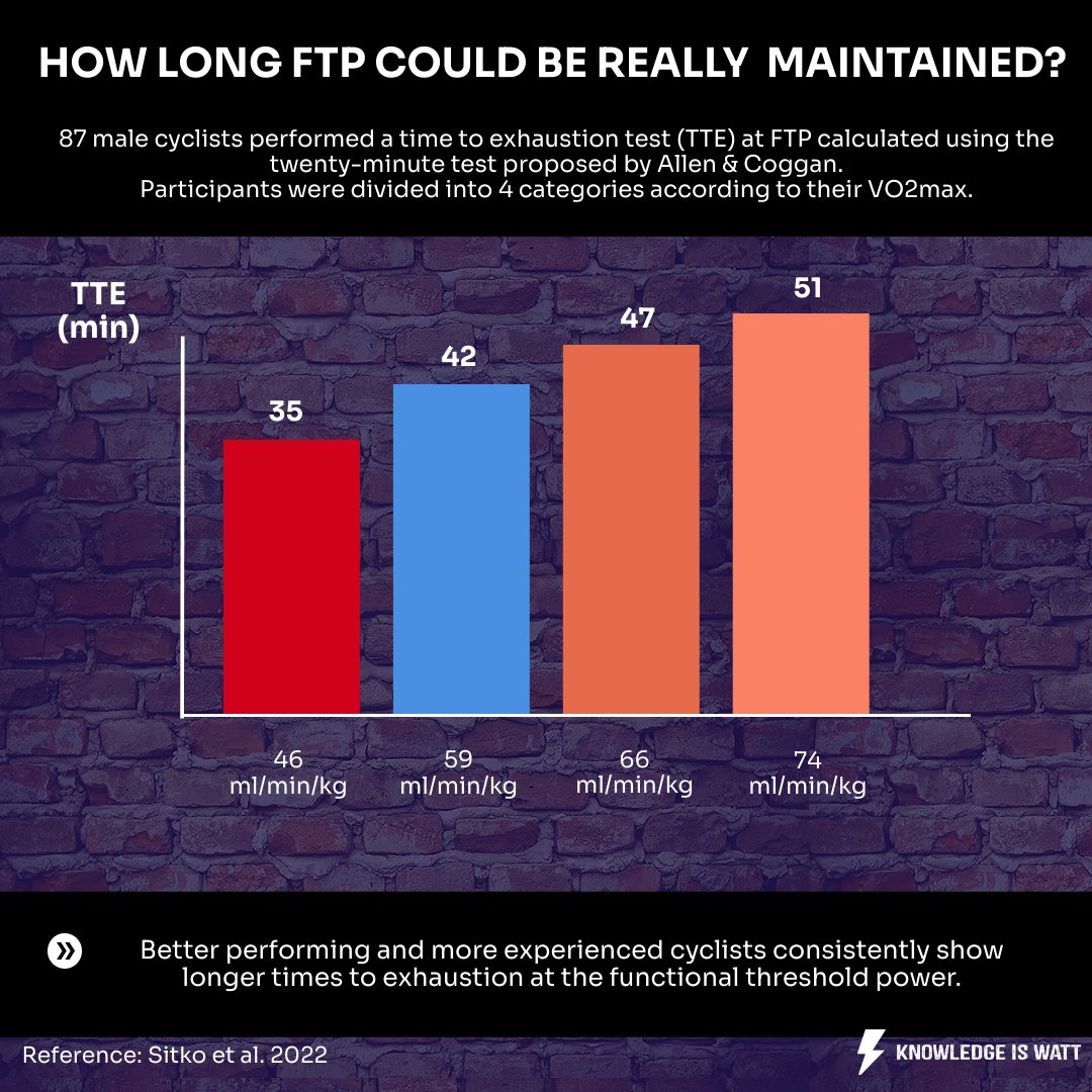 knowledgeiswatt on Twitter: "https://t.co/Z8QbqXtYyQ" / Twitter