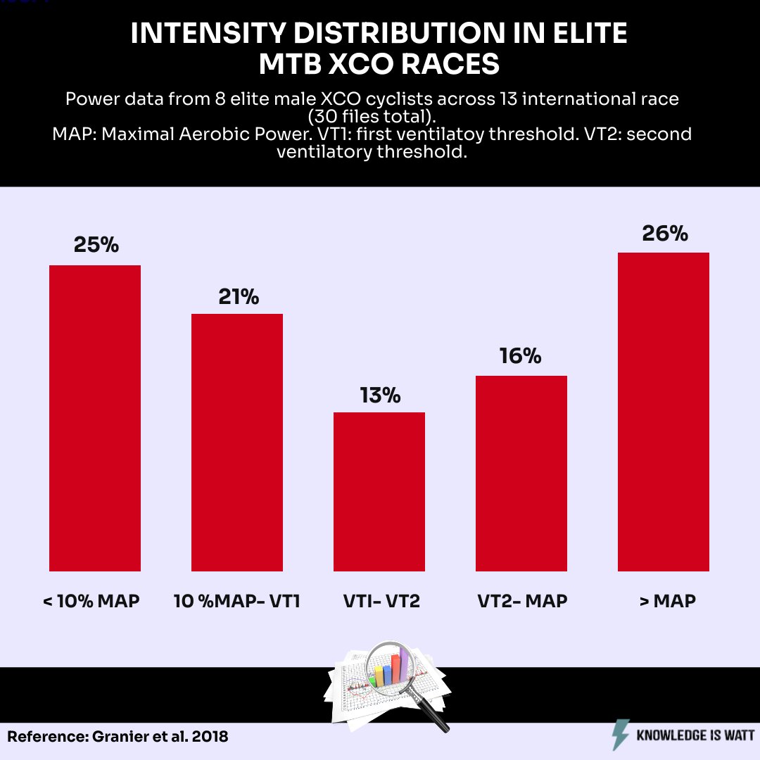 knowledgeiswatt on Twitter: "https://t.co/kcc0dodZ7x" / Twitter