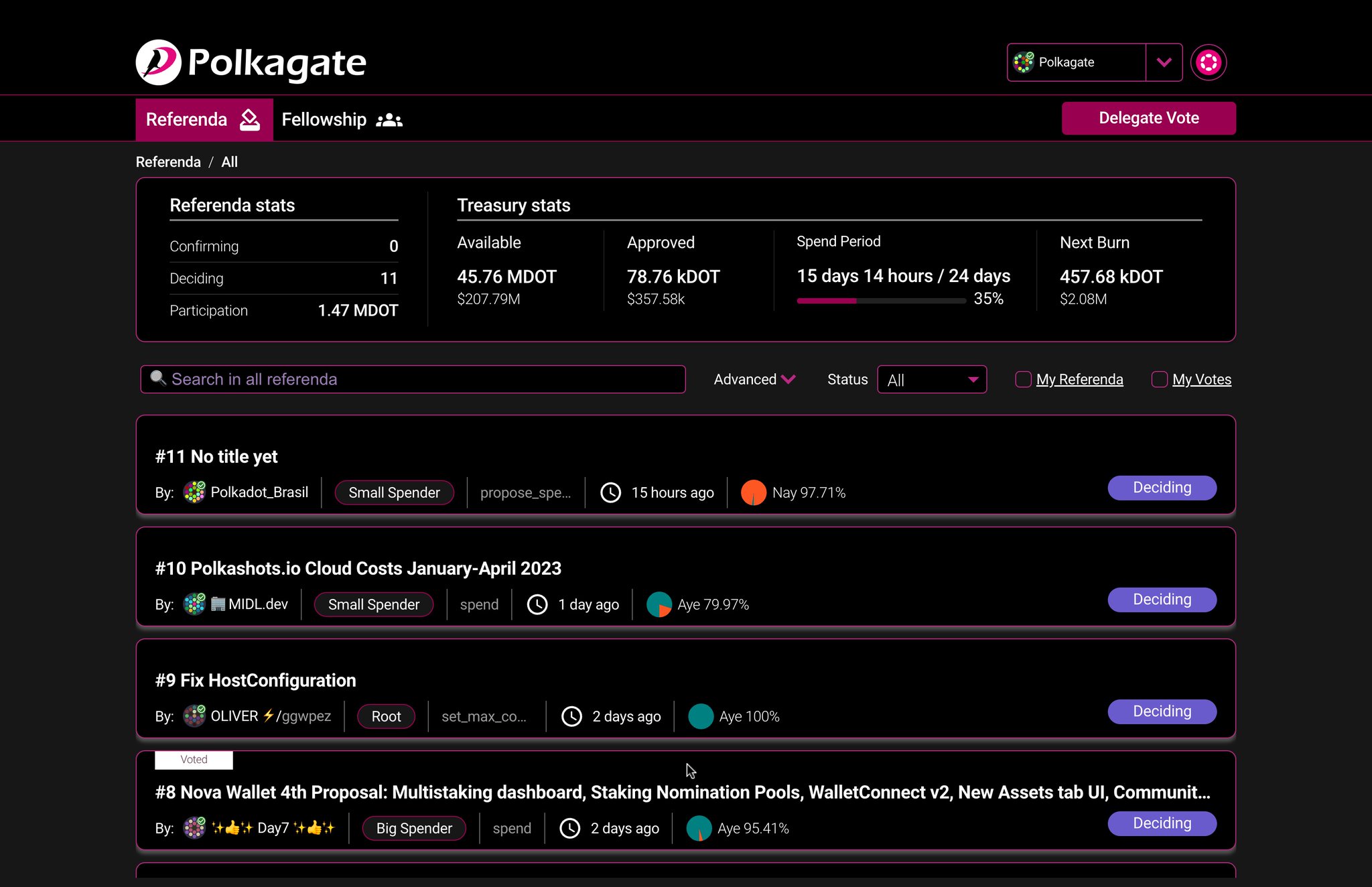 PolkaGate on Twitter: "📢 Exciting news! Polkagate extension v0.1.4.2 is live, introducing ...