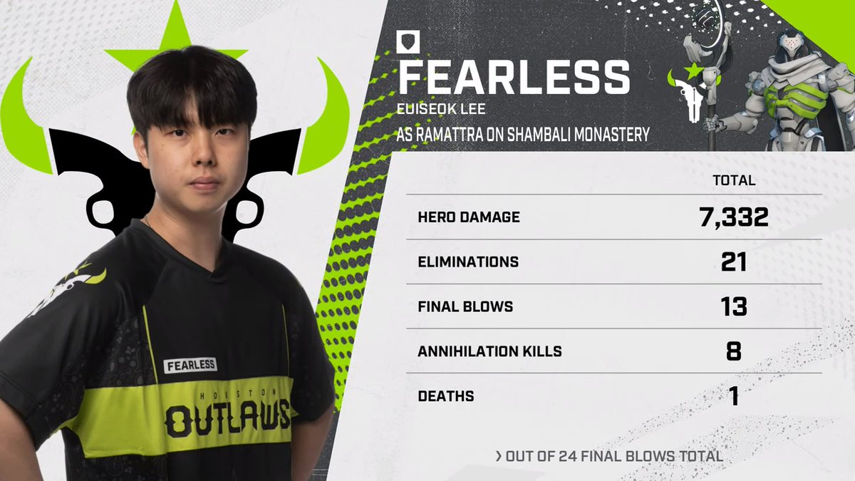 Overwatch League on Twitter: "FEARHIM #OWL2023"