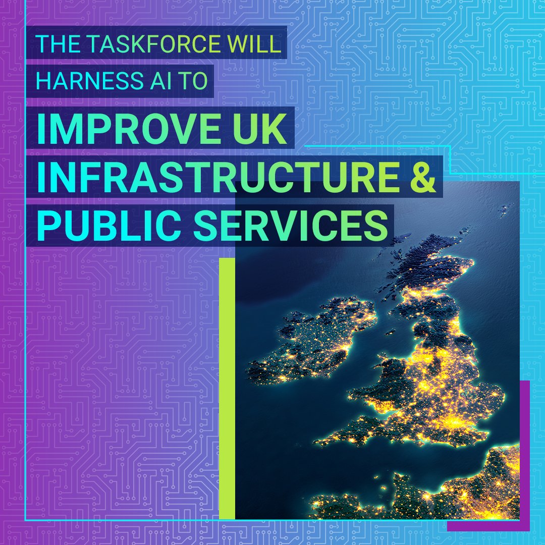 Department for Science, Innovation and Technology on Twitter: "Backed by £100 million of initial ...