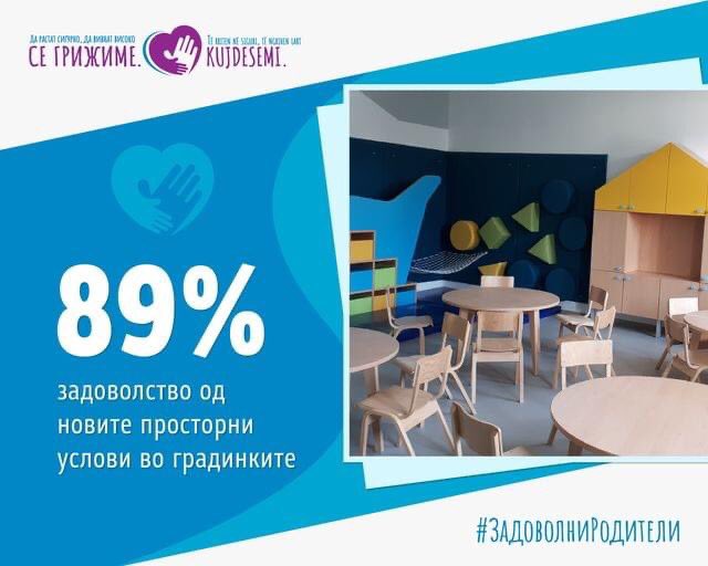 Јованка Тренчевска On Twitter ℹ️Преку анкетен прашалник го измеривме задоволството и нивото на