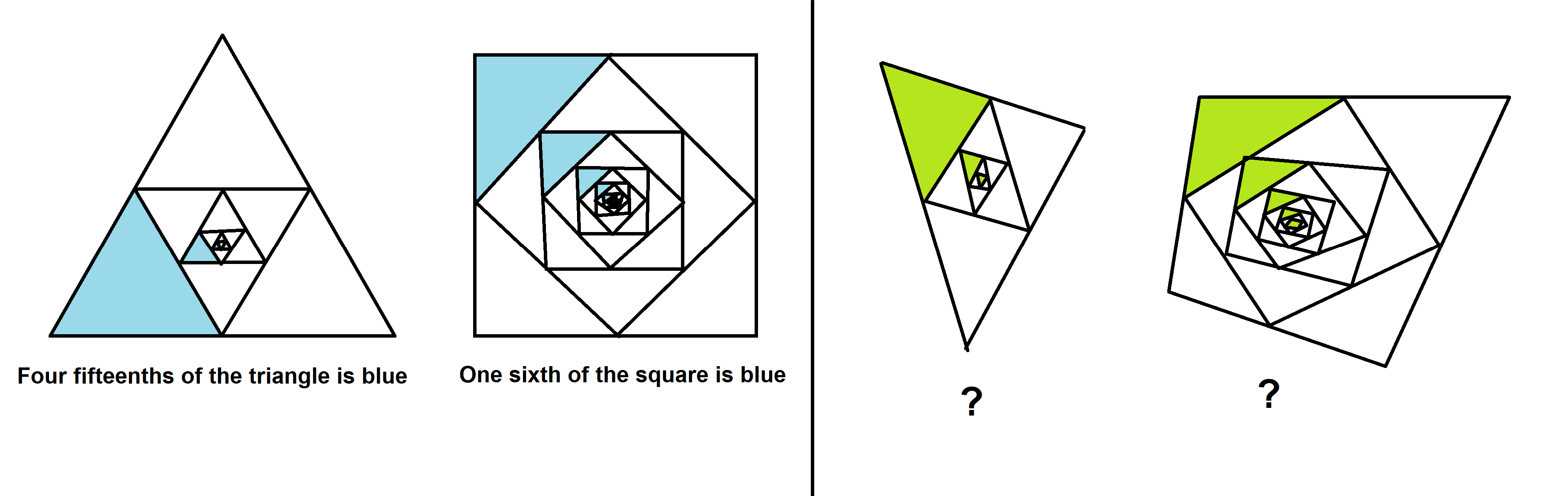 Irregular Equilateral Triangle