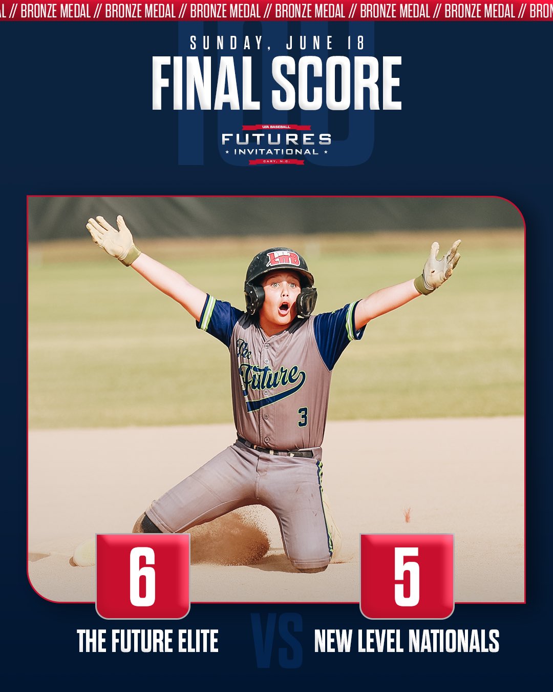 Future Elite Baseball