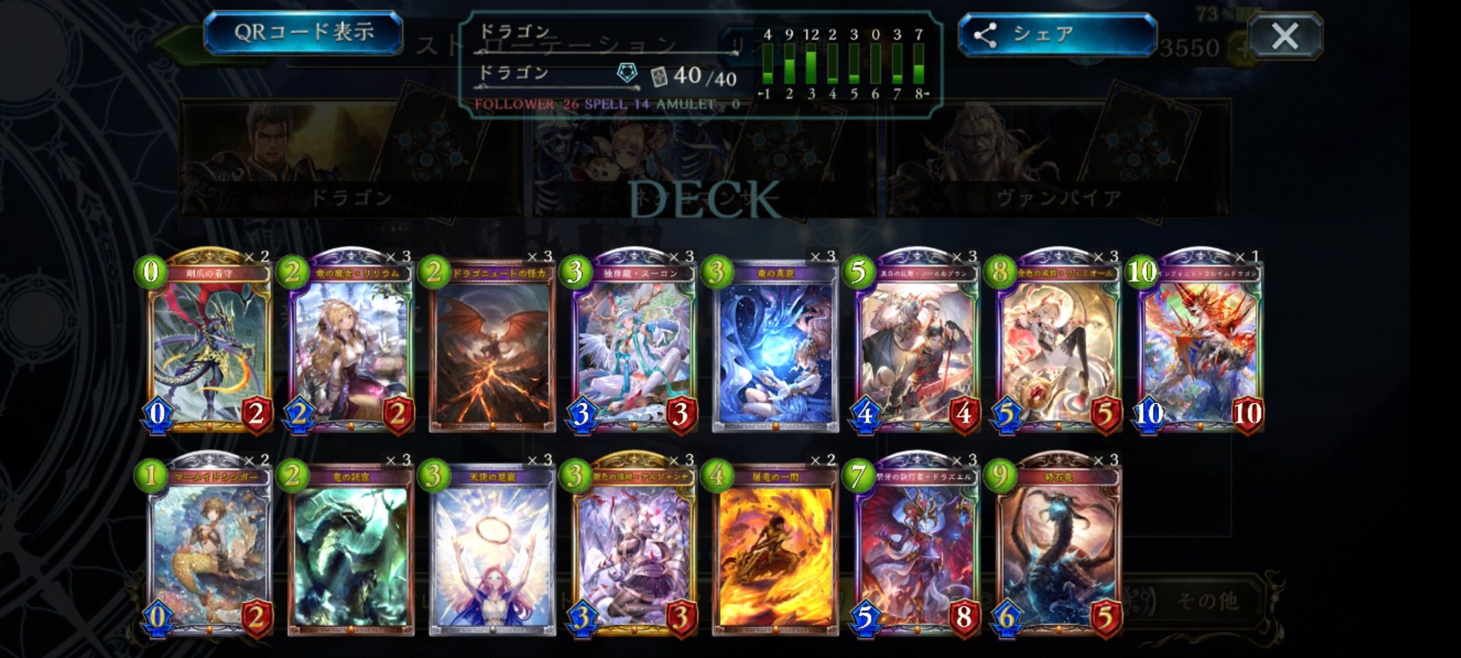TBT on Twitter: "RAGE Shadowverse 2023 Summer 準優勝!!🥈 ここまで勝たせてくれたチームに優勝を持ち帰りたかったけど、実力足りず… また一から ...