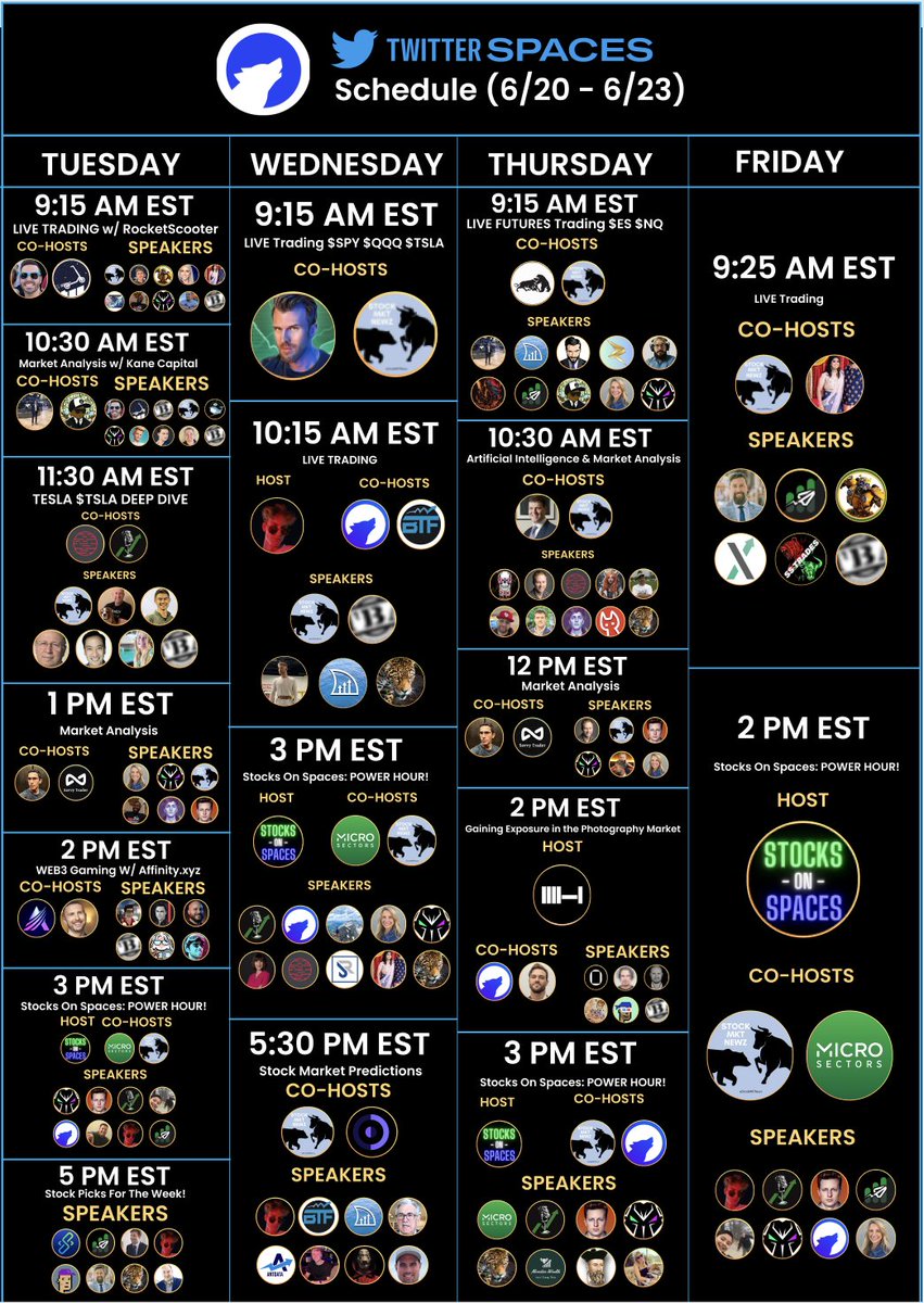 Thread by @WOLF_Financial on Thread Reader App – Thread Reader App
