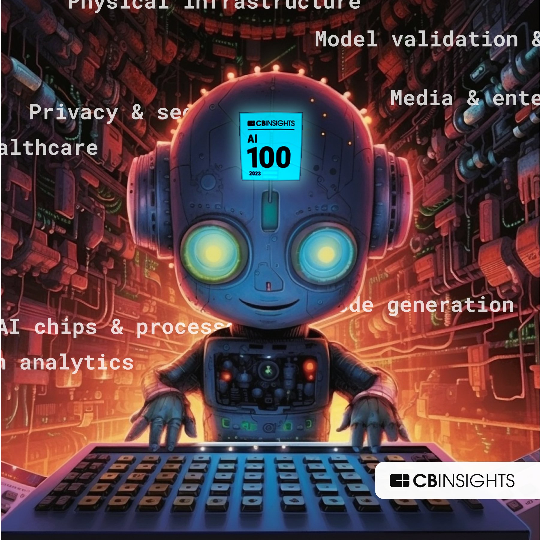 CB Insights on Twitter: "We're about to reveal the AI 100, a list of the most promising private ...