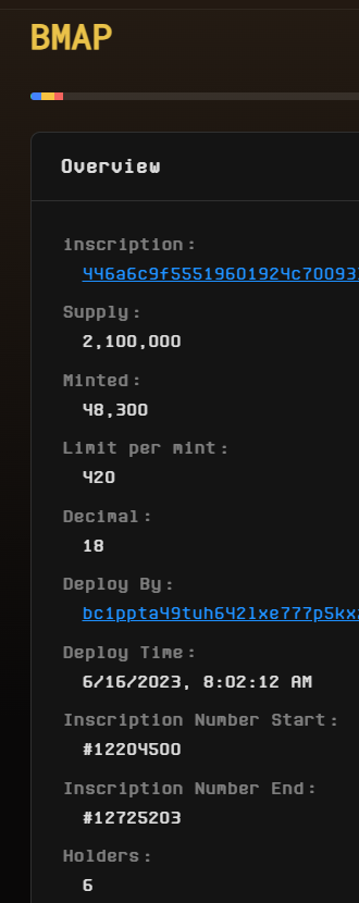 NGMIRIP on Twitter: "$BMAP minting"