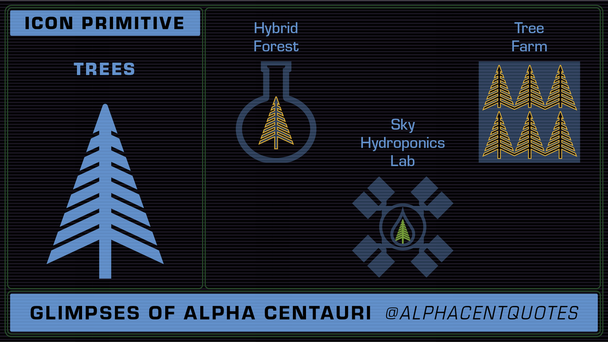 Alpha Centauri Icon