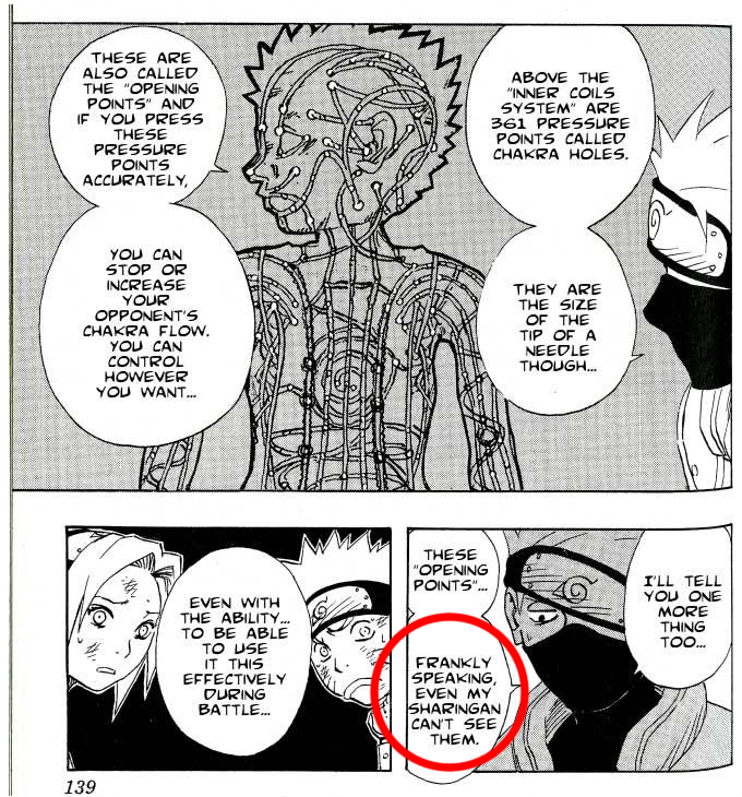 Naruto Chakra Points