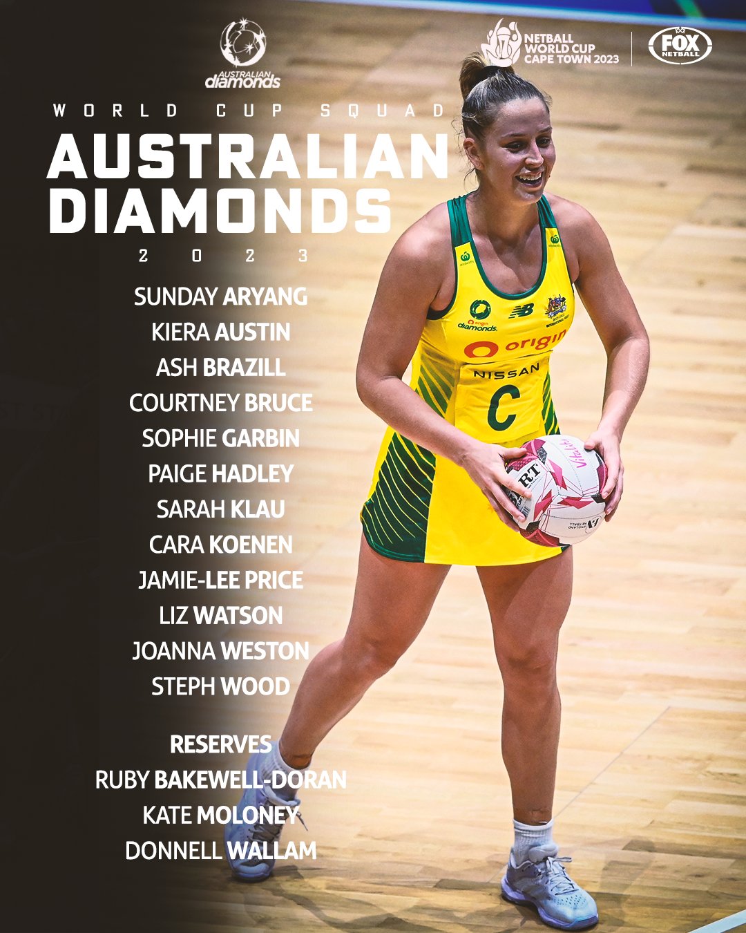 Netball Players Name Team Bath Netball Name Three Player Leadership