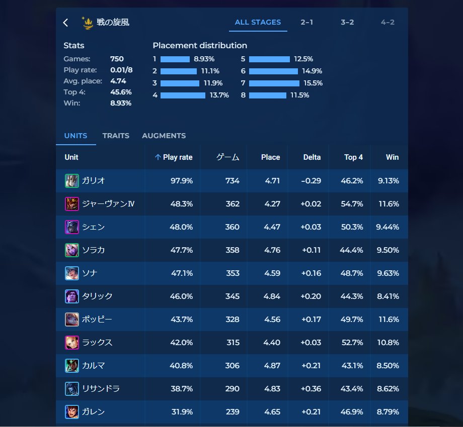 orgap🍫set9🤖🎮 on Twitter: "2コスのヒーロー系あんま良くないんだなぁ 使い方がまだ分かってないだけ？"