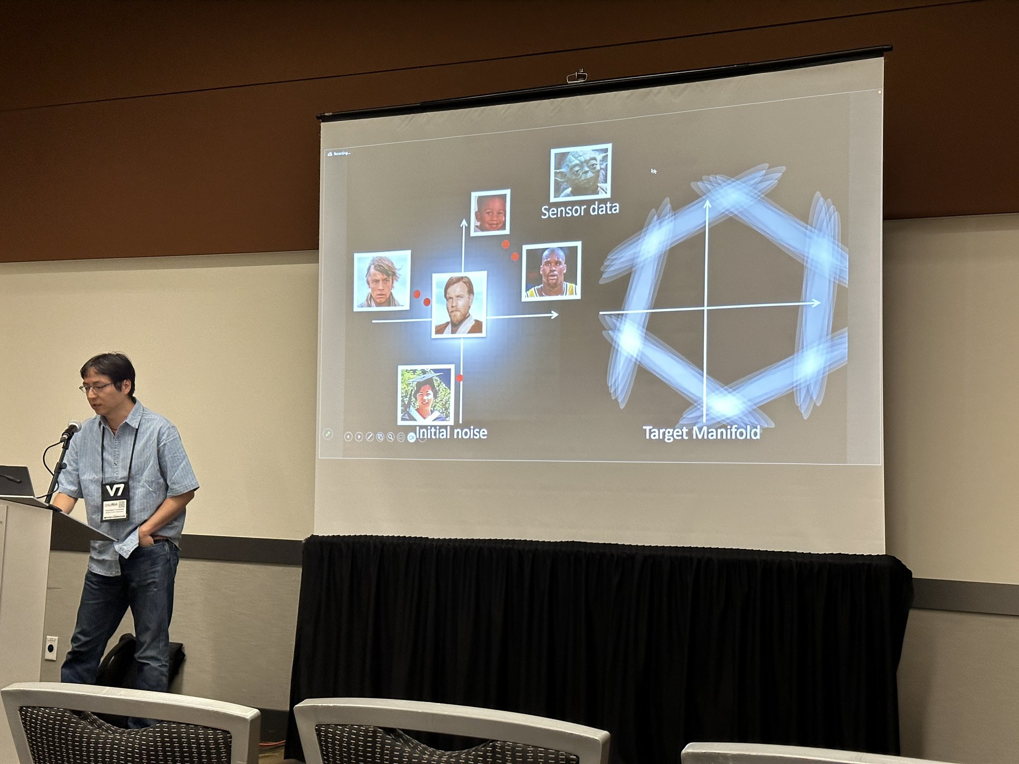 Dmytro Mishkin 🇺🇦 @CVPR on Twitter: "“Diffusion models are general purpose learning machineries ...