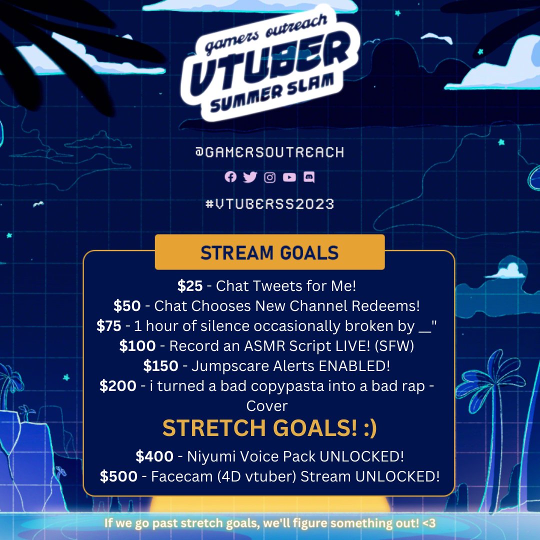 survival_samuel (Femboy Vtuber Clipper)🔞 on Twitter: "RT @Niyumii_: Charity stream starting soon ...