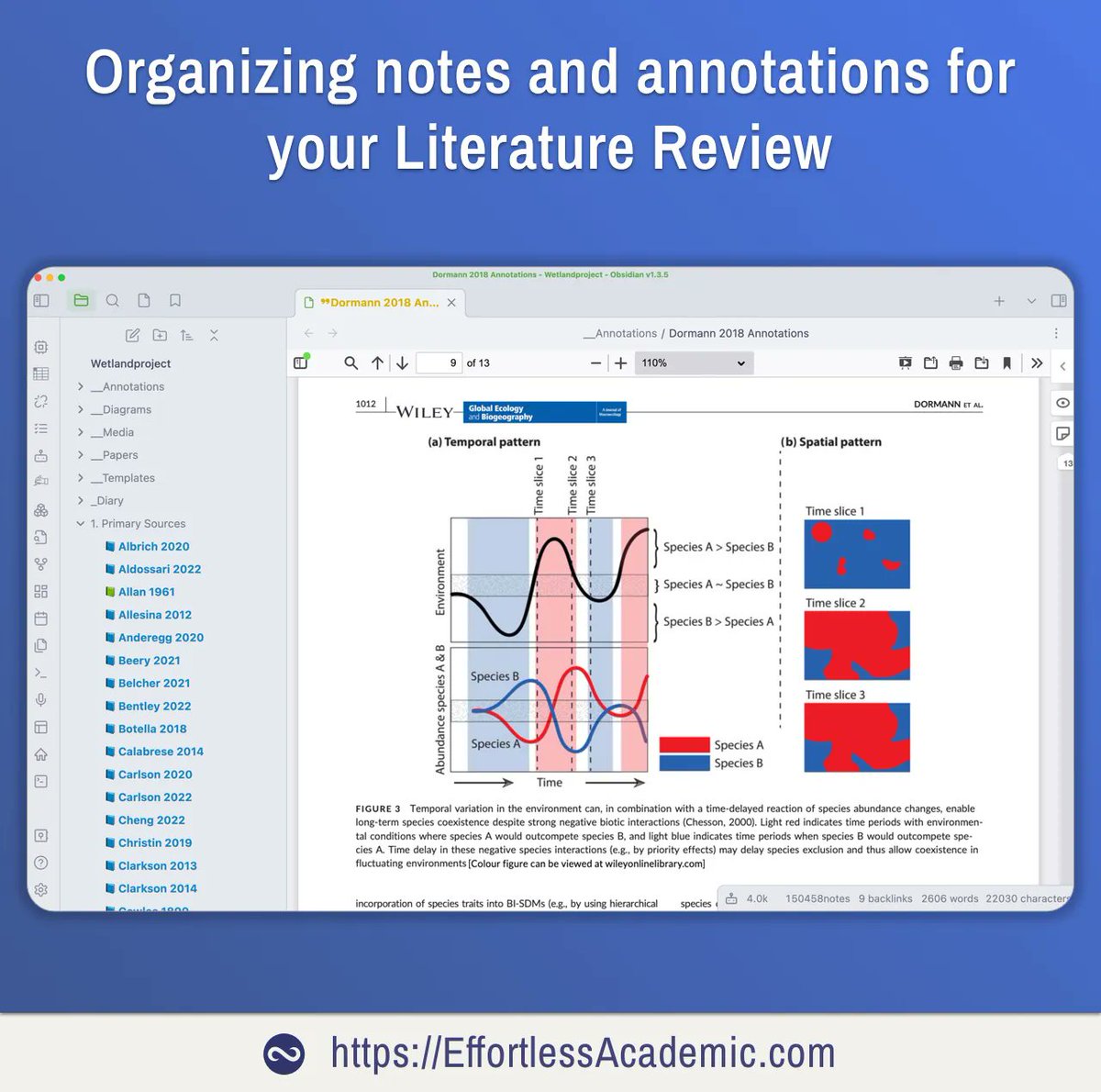 Summarizing papers and making highlights will fail you in the long run ...