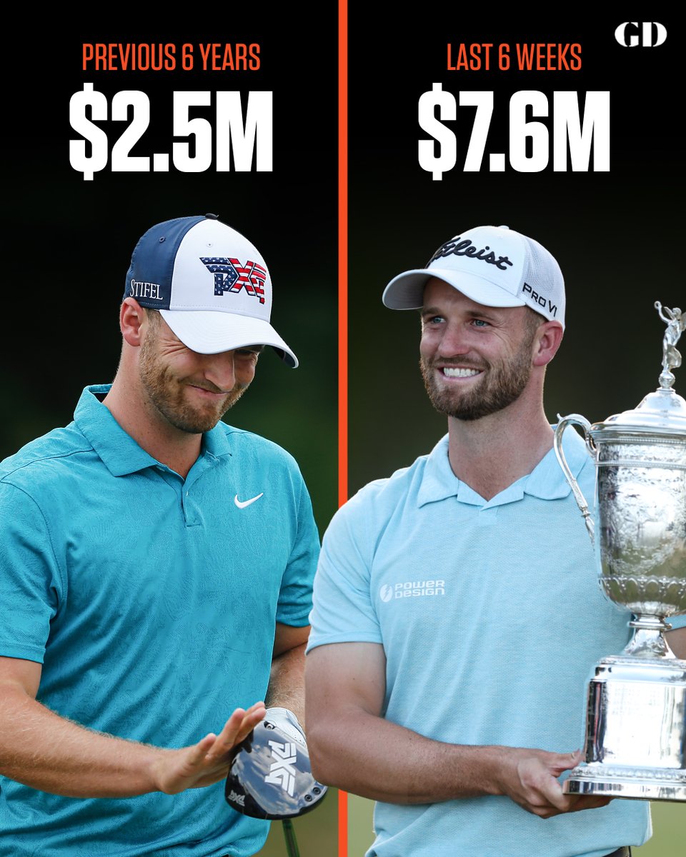 Roscoe Streyle on Twitter: "RT @GolfDigest: New level unlocked.🔓"