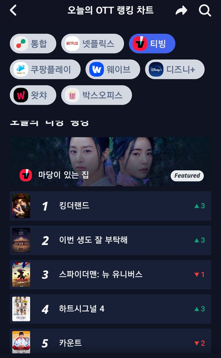 Mystarmyangel on Twitter: "𝟮𝟯𝟬𝟲𝟭𝟵 - 𝗞𝗶𝗻𝗼𝗹𝗶𝗴𝗵𝘁𝘀 𝗢𝗧𝗧 𝗗𝗮𝗶𝗹𝘆 𝗖𝗵𝗮𝗿𝘁 𝗳𝗼𝗿 #𝗞𝗶𝗻𝗴𝗧𝗵𝗲𝗟𝗮𝗻𝗱 Integrated chart ...