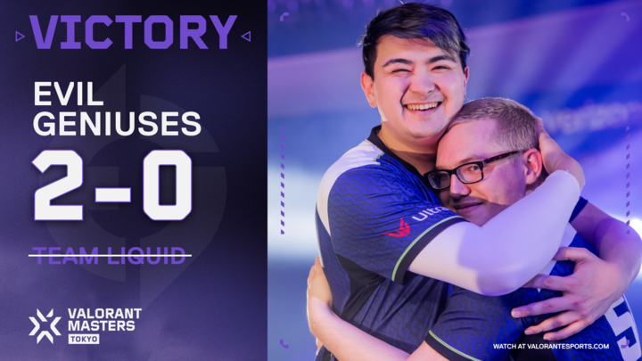 VALORANT Champions Tour JAPAN on Twitter: "#VCT #VALORANTMasters 🏆MAP1 WINNER（ FRACTURE 13-2 ...