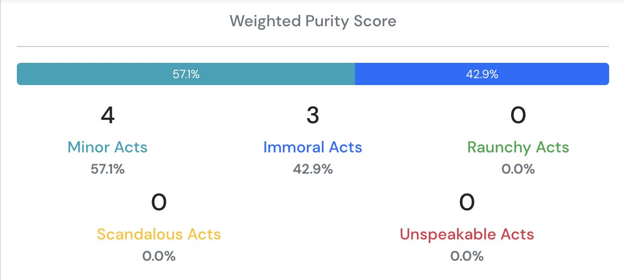 Auzy on Twitter: "New quiz just dropped https://t.co/1jpYbf8fH5" / Twitter