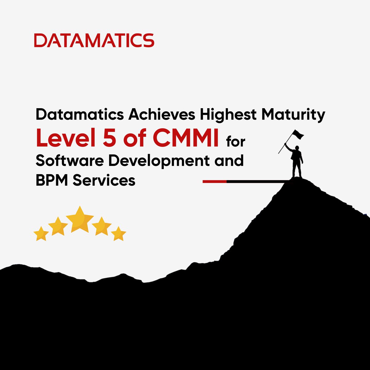 Datamatics Global Services Company Profile & Overview | AmbitionBox