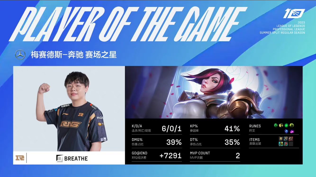 Royal Never Give Up (@RNG) / Twitter