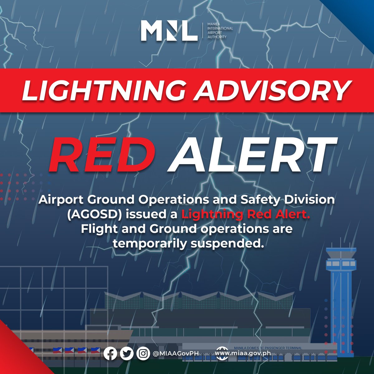 DZRH NEWS on Twitter: "JUST IN: Sinuspinde ng Manila International Airport Authority ang flight ...