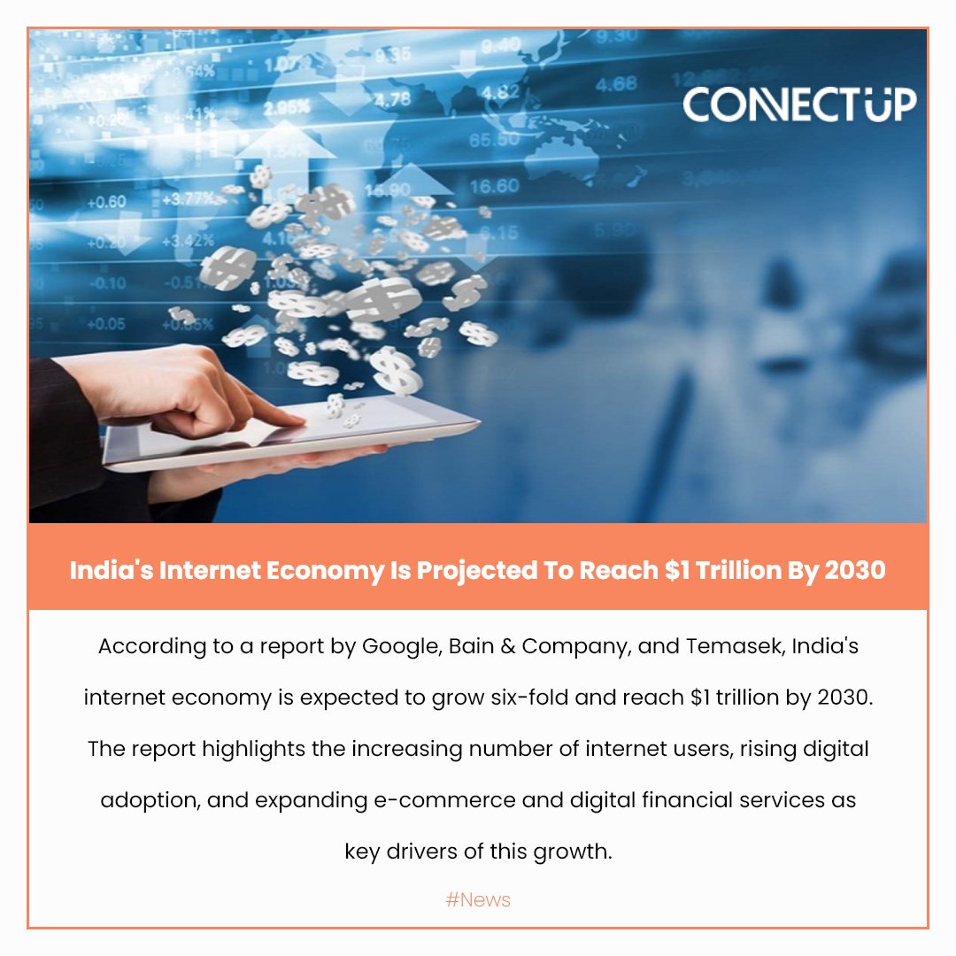 Connectup App On Twitter A Report Predicts That Indias Internet Economy Will Experience A Six