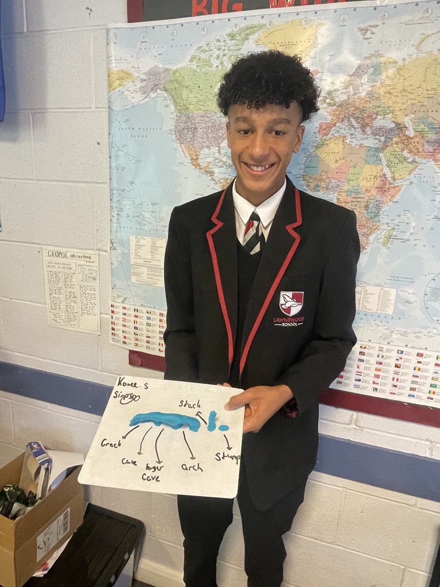 Lawnswood School - History