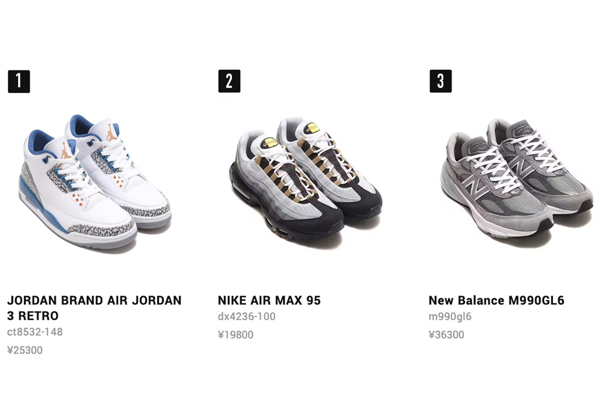 atmos on Twitter: "👑 𝗧𝗼𝗱𝗮𝘆'𝘀 𝗿𝗮𝗻𝗸𝗶𝗻𝗴 atmosオンラインで今売れているアイテムをチェック！ 1⃣ 𝗔𝗜𝗥 𝗝𝗢𝗥𝗗𝗔𝗡 𝟯 𝗥𝗘𝗧𝗥𝗢 🛒 https ...