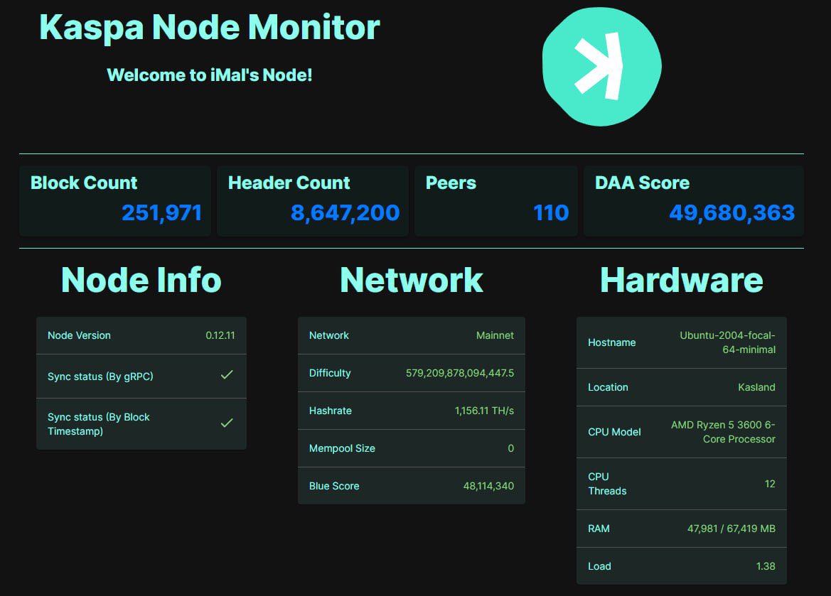 kaspa中文频道 on Twitter: "$kas Node Monitor 的预发布（或可能发布）版本已经发布。 一个例子可以在这里看到： https://t.co/M20095icDY ...